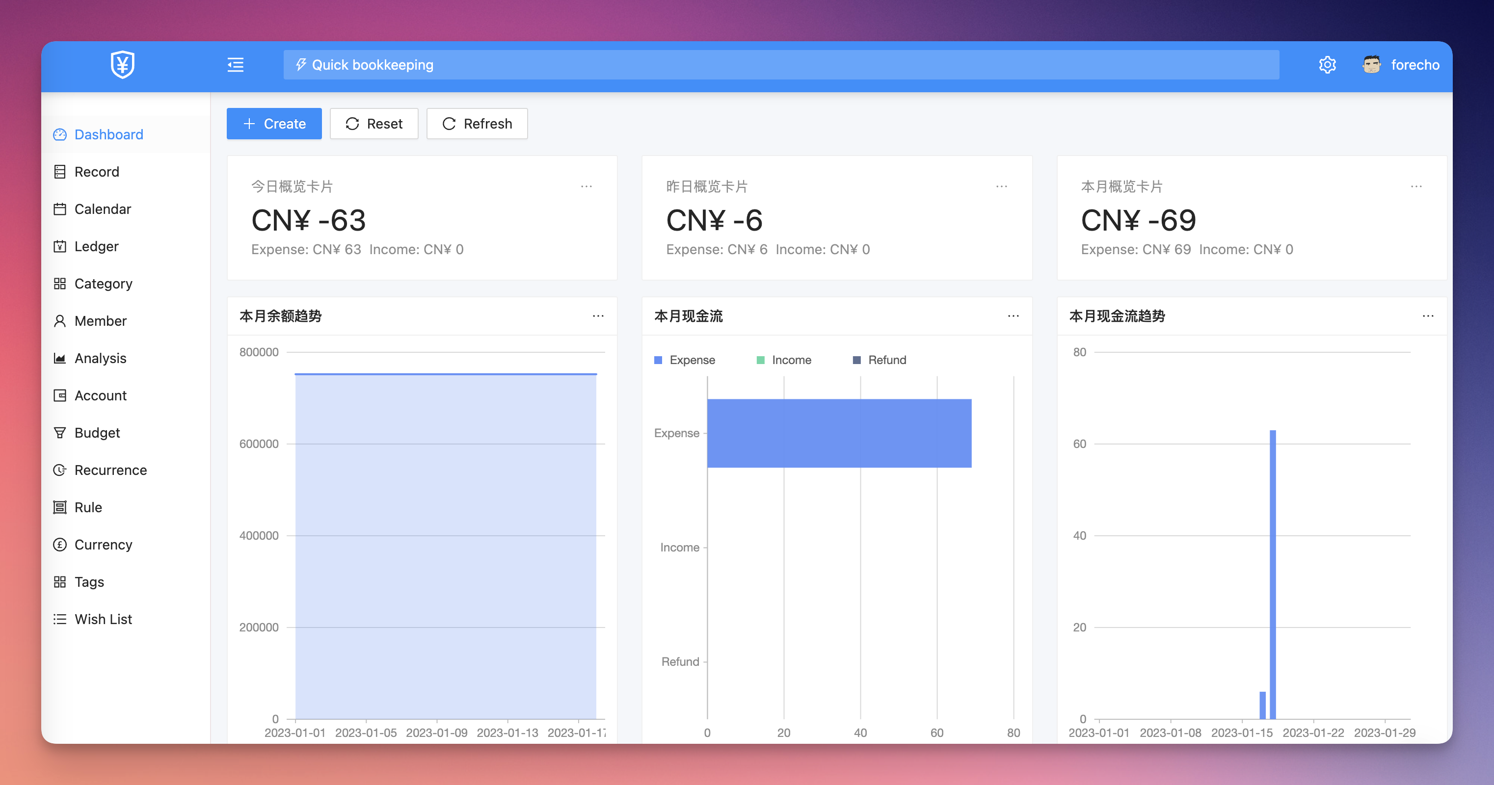 CashWarden | CashWarden